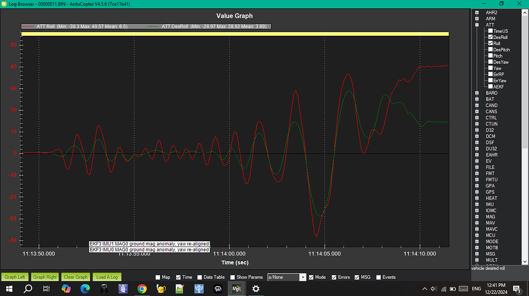 PID Tunning of 50kg takeoff weight Quad - ArduCopter - ArduPilot Discourse