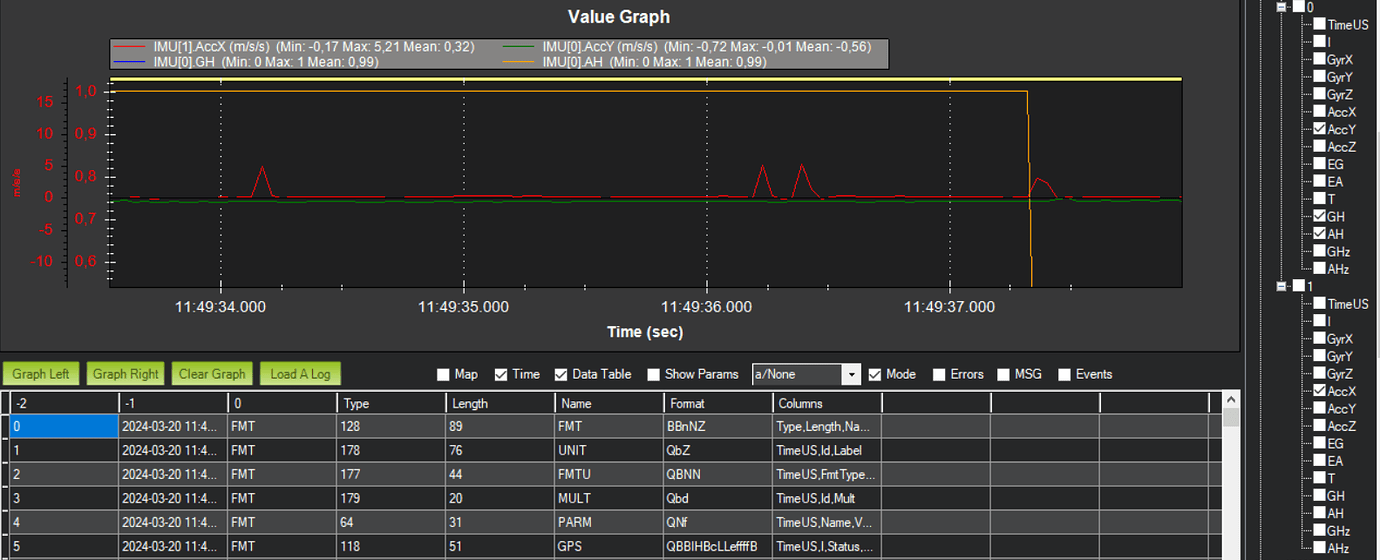 Strange Beahviour On Imu Issue Wrong Imu Health Set To 0 Copter 4 1 Ardupilot Discourse