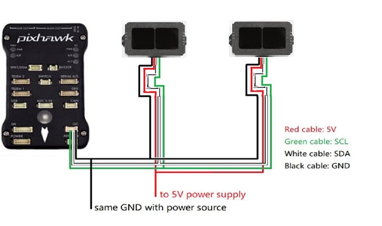 Application of TF02-Pro IIC in PixHawk (ArduPilot Firmware) - Copter 4. ...