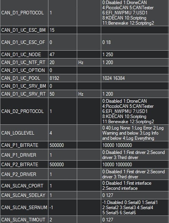Connecting Ardupilot to a second control unit - General - ArduPilot ...