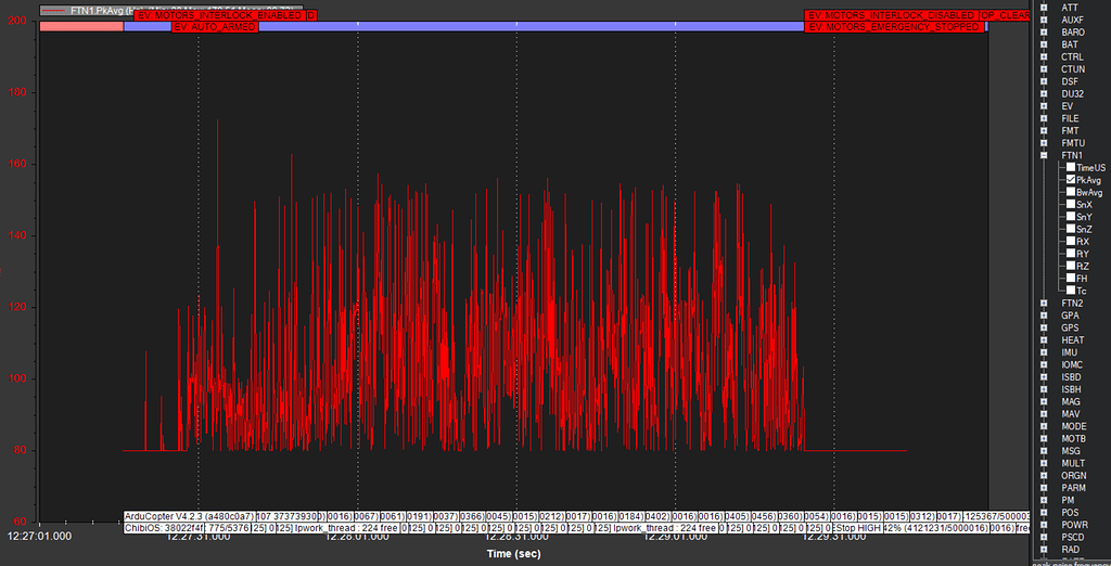 Unsure how to tune notch filter - Copter 4.2 - ArduPilot Discourse