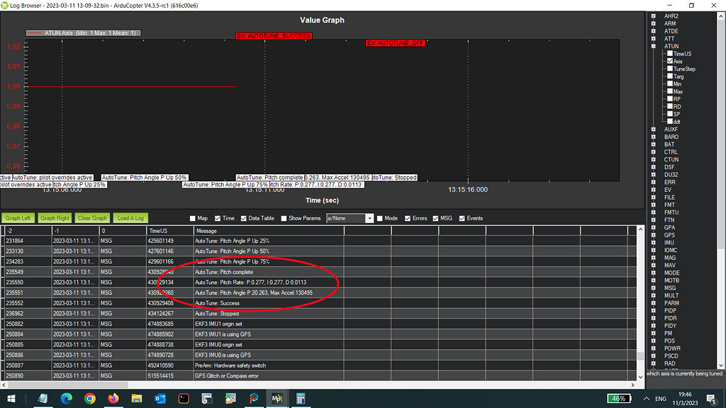 Autotune succeeded with Pitch Angle P out of range - Copter 4.3 - ArduPilot Discourse