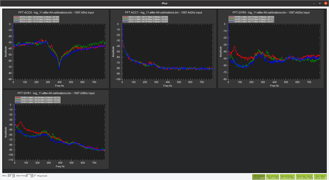 Drone Vibration And Accelerometer Frequency Spike Arducopter