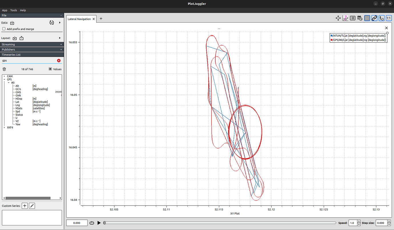 Log inspection with PlotJuggler - Blog - ArduPilot Discourse