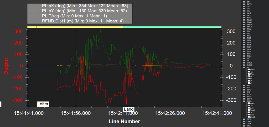 Companion Computer Precision Landing Oscillations - Copter 3.6 - ArduPilot Discourse