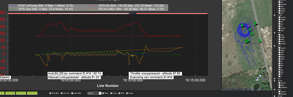 [HELP} - Need stable loiter - ArduPlane - ArduPilot Discourse