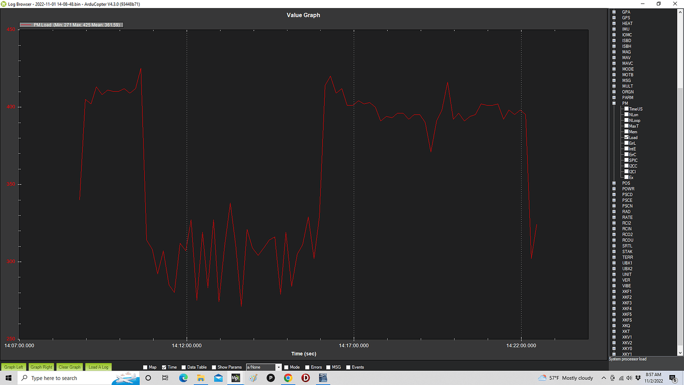 FFT comparison between Copter 4.2 and 4.3 - Copter 4.3 - ArduPilot Discourse
