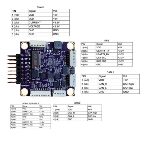Question About PixRacer Pro - Pixhawk family - ArduPilot Discourse