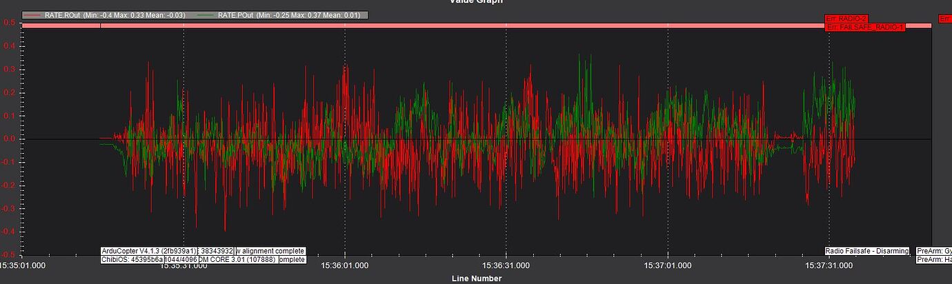 Throttle Based Dynamic Notch - ArduCopter - ArduPilot Discourse