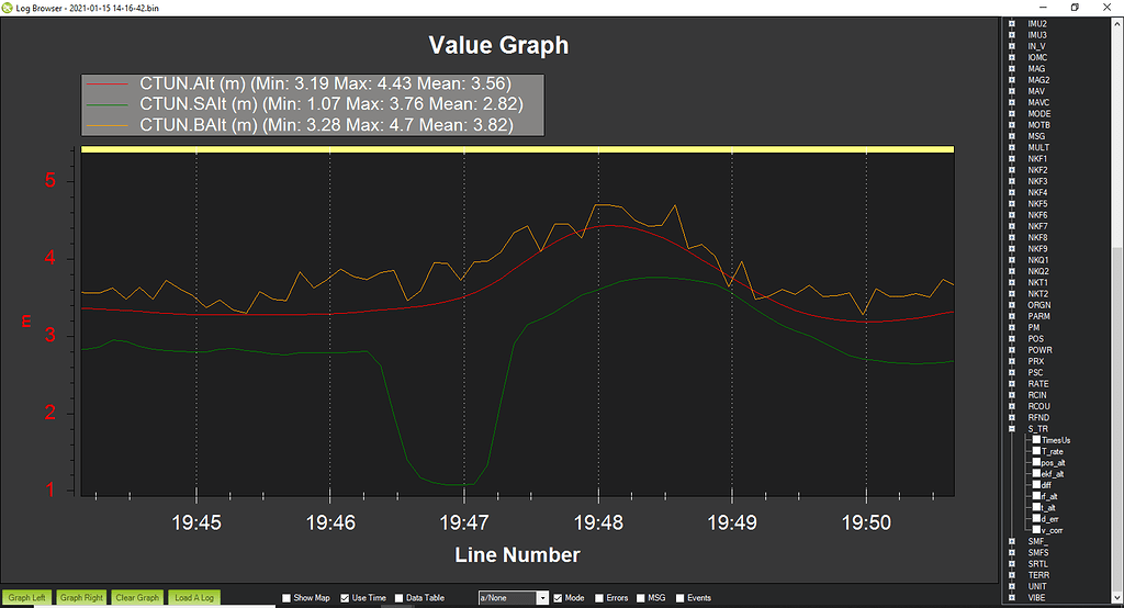 Delay in Terrain Following using Rangefinder in Loiter Mode - ArduCopter - ArduPilot Discourse
