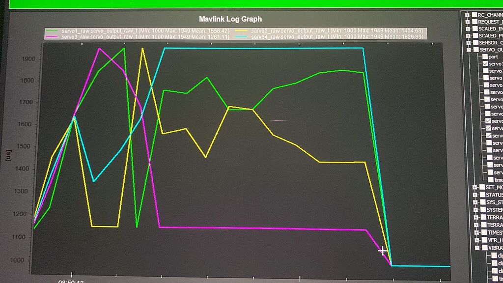 Drone flipping when it takeoff - ArduCopter - ArduPilot Discourse