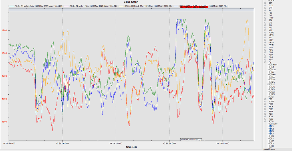 Potential thrust loss issue - ArduCopter - ArduPilot Discourse