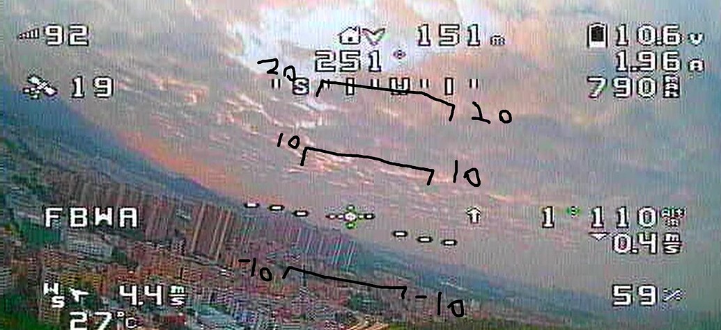 How to get this kind of horizon lines on osd? - Plane 4.3 - ArduPilot Discourse