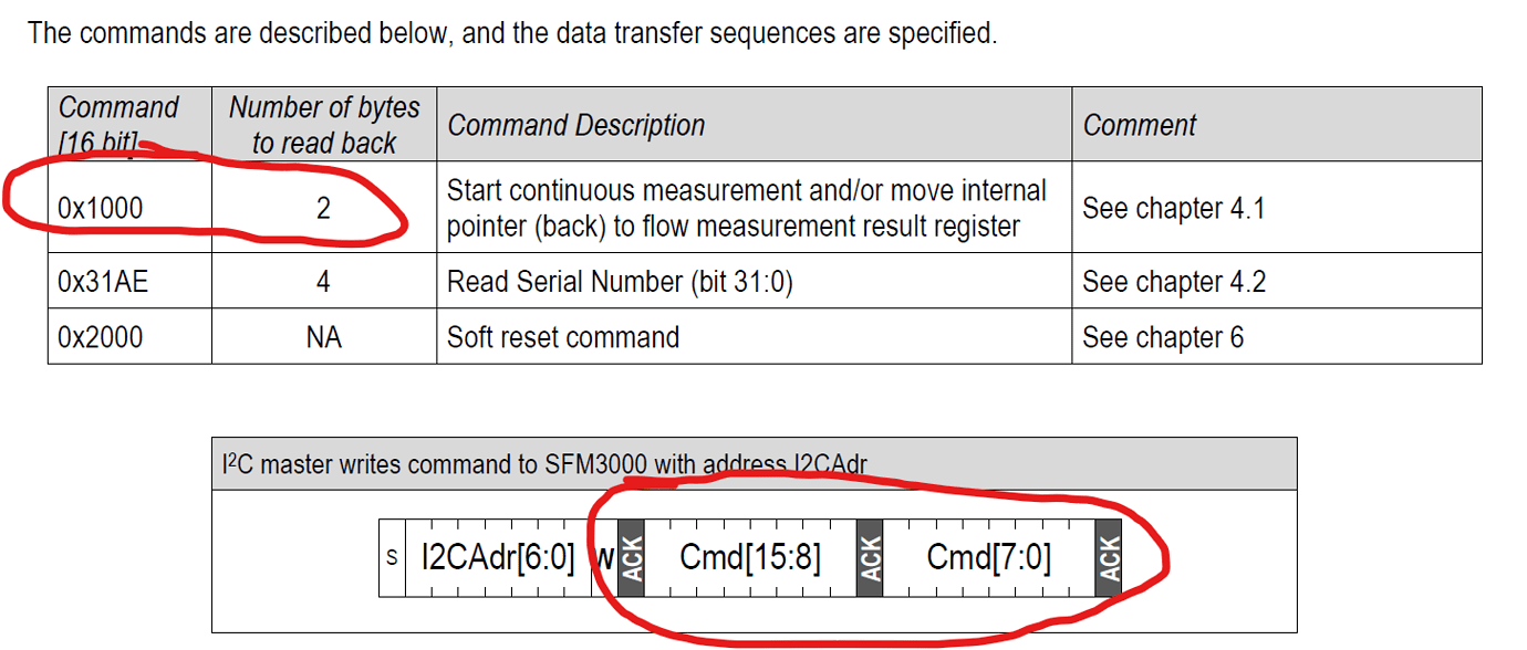 Issues reading mass flow sensor data - ArduPilot Lua Scripting - ArduPilot Discourse