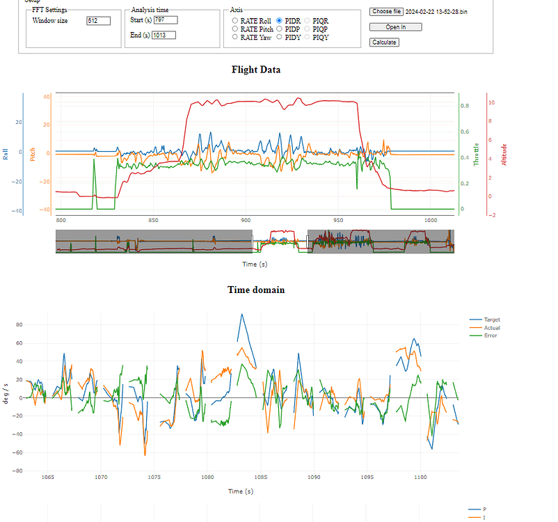 Ardupilot Logs data error - Pixhawk family - ArduPilot Discourse