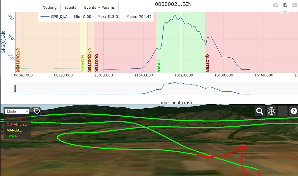 VTOL transition problem climb climb climb - VTOL Plane - ArduPilot ...