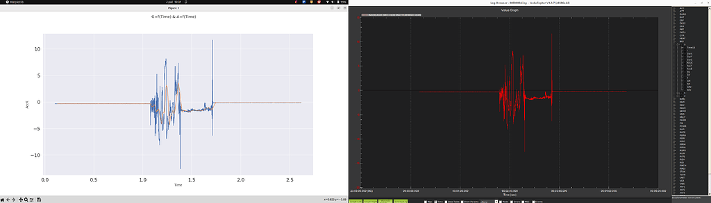 How to intrepret multipliers in .bin log files? - Copter 4.4 - ArduPilot Discourse