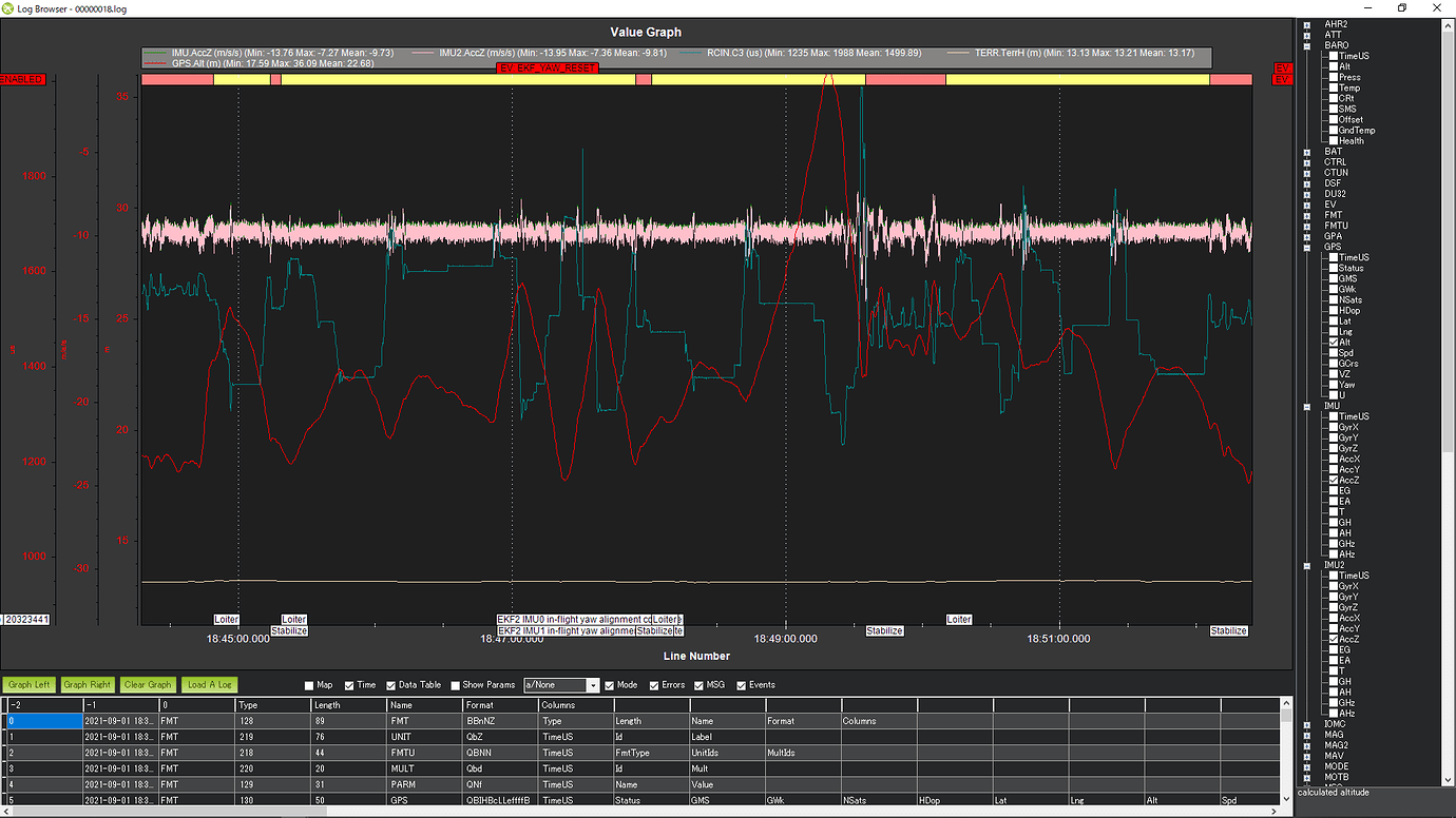 Accelerometer calibration don't work - Copter 4.0 - ArduPilot Discourse Accelerometer calibration don't work - Copter 4.0 - ArduPilot Discourse