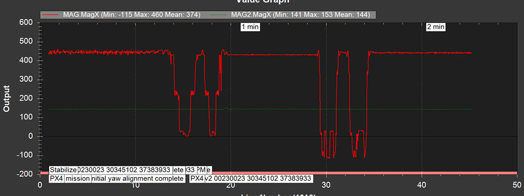 Dual External Compass? - Copter 3.5 - ArduPilot Discourse