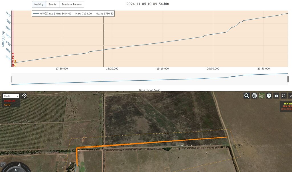 Sik Radio Problem - ArduCopter - ArduPilot Discourse
