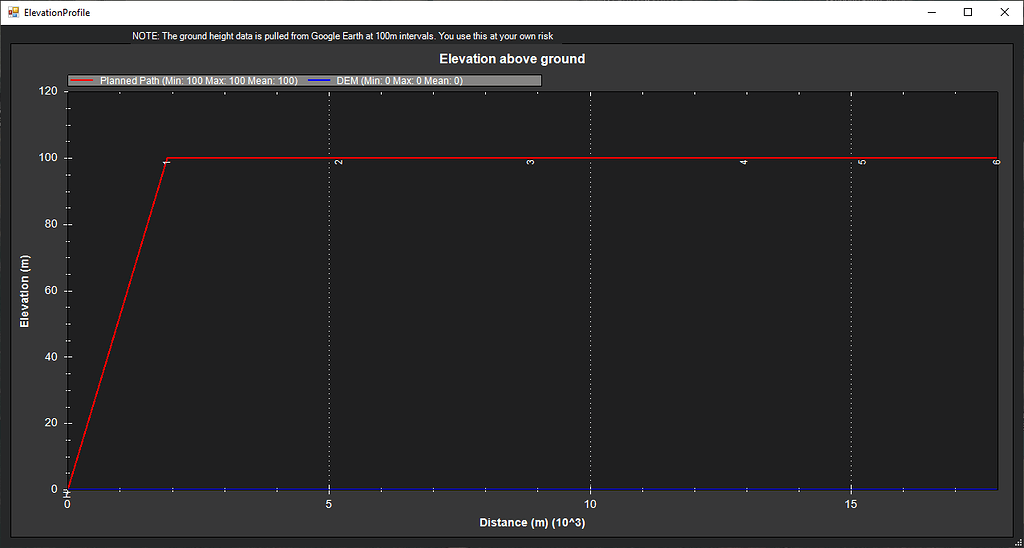 Elevation graph not working in some areas - Mission Planner - ArduPilot ...