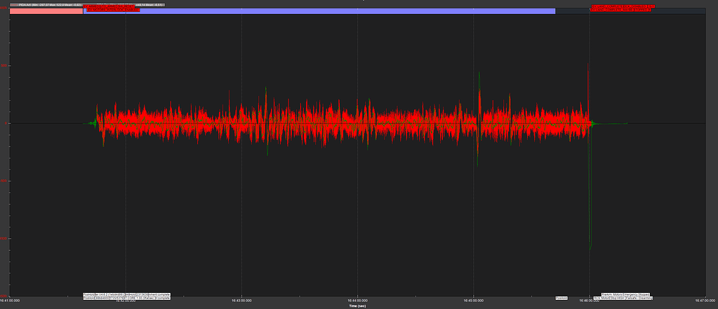 Altitude tuning, bad input data - ArduCopter - ArduPilot Discourse