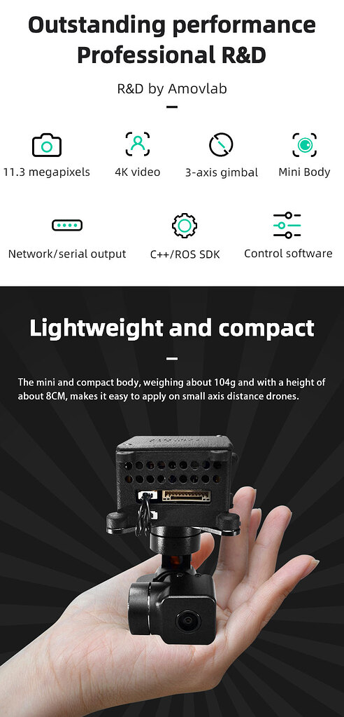 A 3-axis gimbal pod with great performance at an affordable price - OSD ...