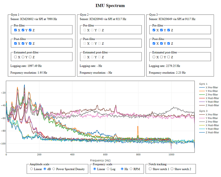 new FFT Filter setup and review web tool - Blog - ArduPilot Discourse
