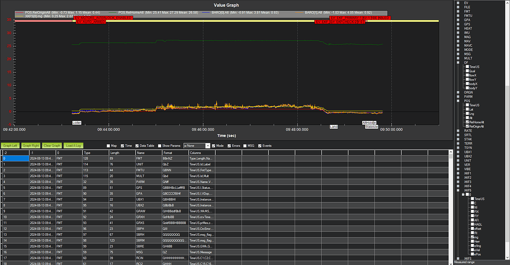 HexHereFlow sensor and altitude limit - Copter 4.4 - ArduPilot Discourse