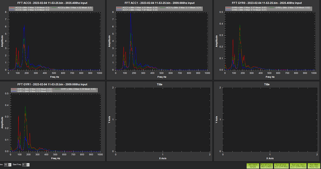 Harmonic Notch Filter not setup correctly? - ArduCopter - ArduPilot Discourse