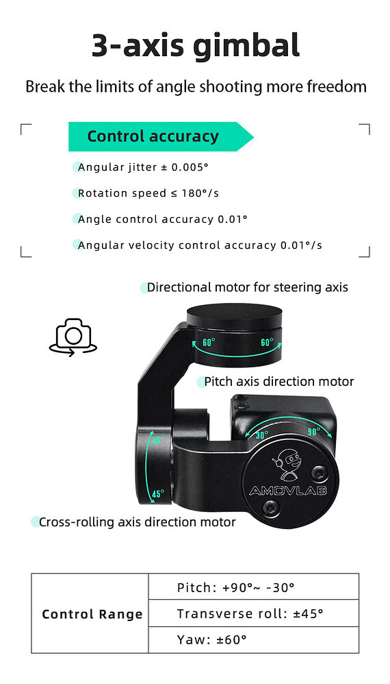 A 3-axis gimbal pod with great performance at an affordable price - OSD/Video - ArduPilot Discourse