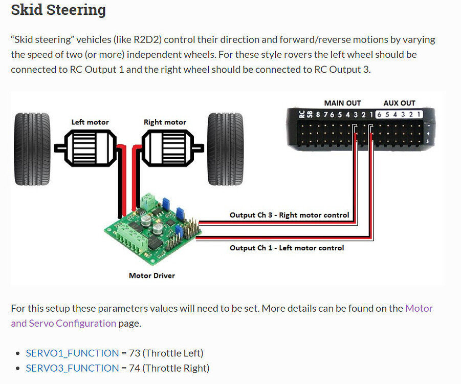 Skid steer help? - Page 2 - ArduRover - ArduPilot Discourse