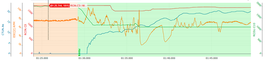 Motor Management during Transition - VTOL Plane - ArduPilot Discourse