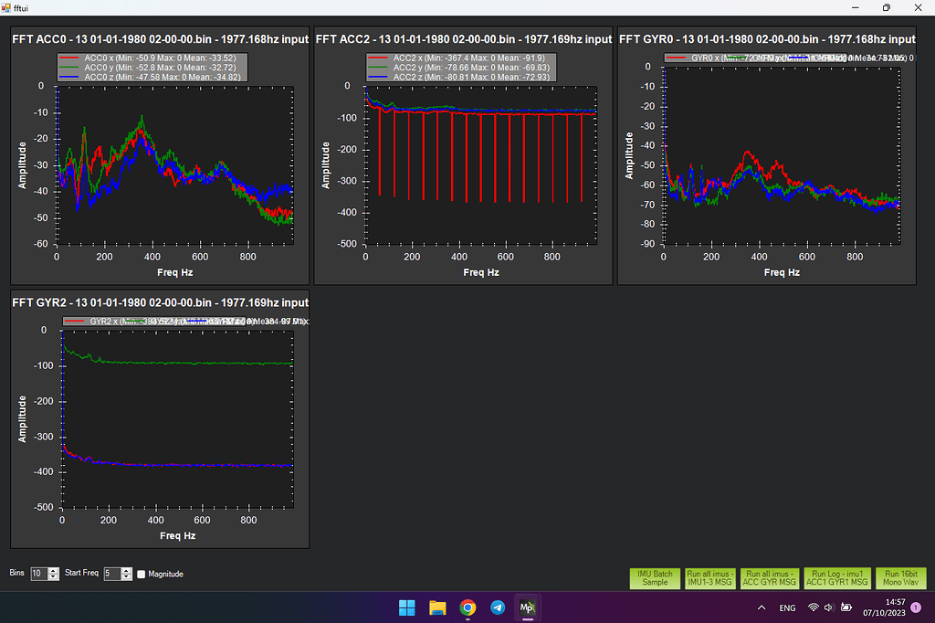 Incorrect graph display FFT - Copter 4.4 - ArduPilot Discourse