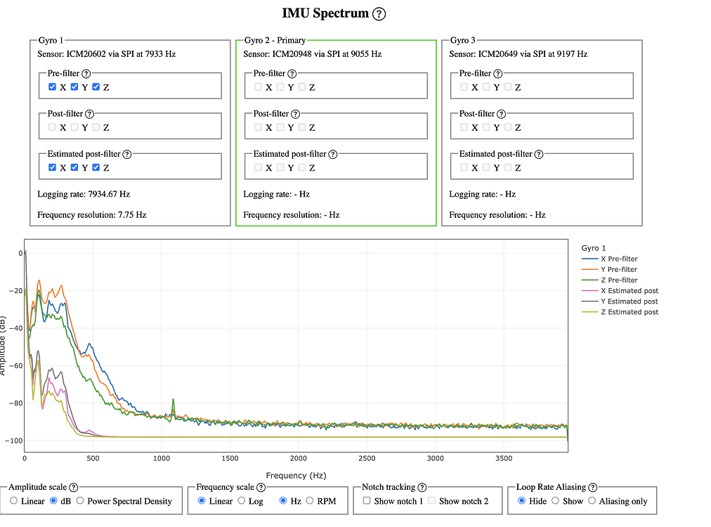 X copter with oscillation around its diagonal - Copter 4.4 - ArduPilot ...