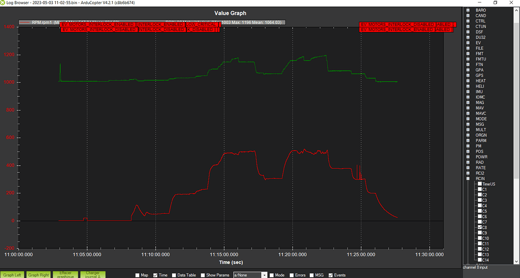 Strange display Log review - Mission Planner - ArduPilot Discourse