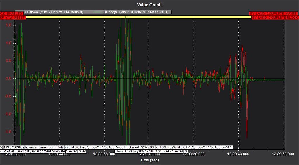 Optical flow (Hereflow) ALT_SRC Drifting - ArduCopter - ArduPilot Discourse