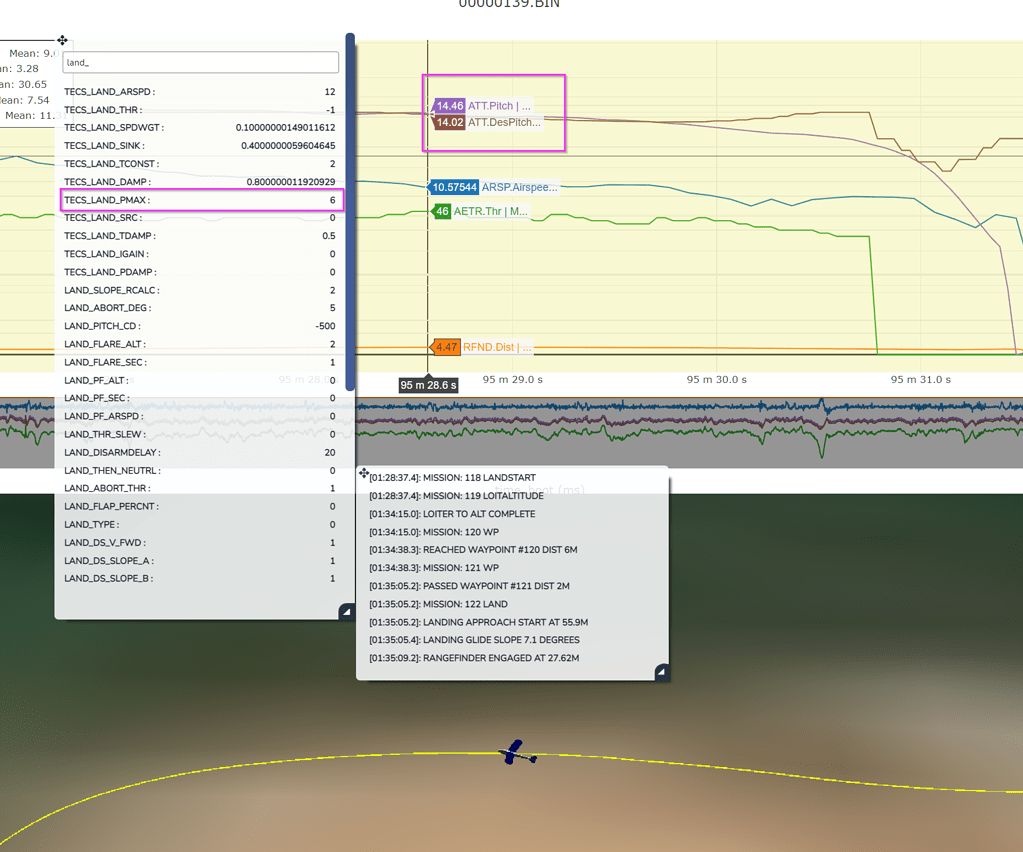 TECS_LAND_PMAX not working? - Plane 4.0 - ArduPilot Discourse