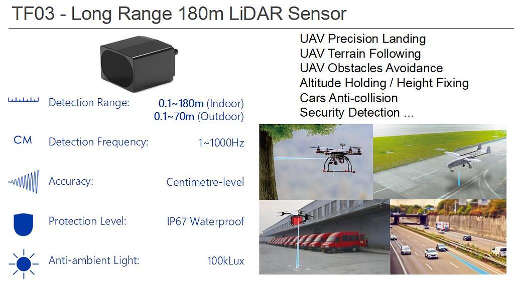 New 180m long range LiDAR for drones/UAV/copter precision landing - Benewake TF03 - Blog ...