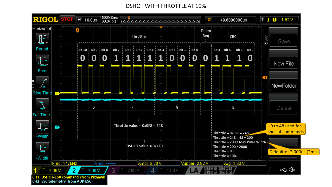 How to spin motor using ADP ESC with Pixhawk 6 mini - Pixhawk family ...