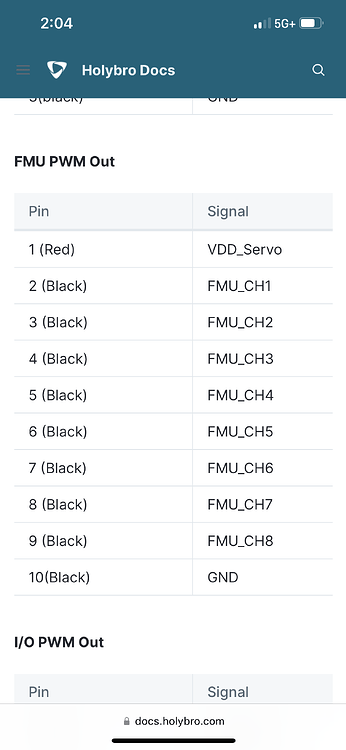 Problems Getting Motors Running in Ardupilot - Copter 4.0 - ArduPilot Discourse