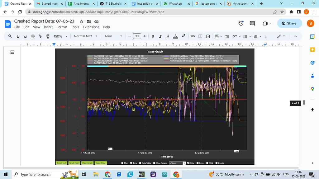 WHAT IS THE PROBLEM IN BELOW Value Graph? Motor Fail or ESC Fail?? - Wanted - Jobs - ArduPilot ...