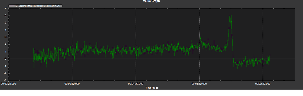 Very strange negative EKF Altitude values - Copter 4.6 - ArduPilot Discourse