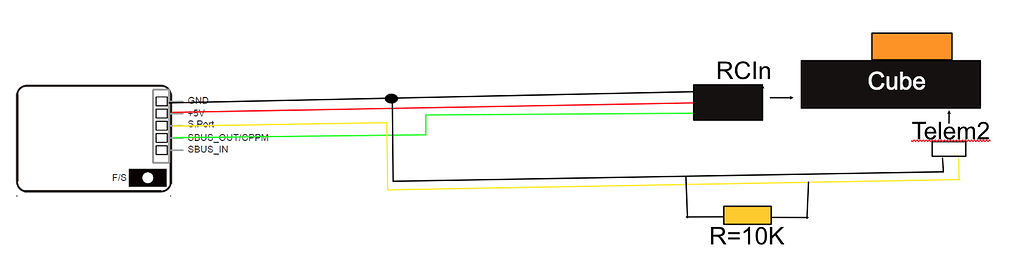 Telemetry via FrSky R-XSR TX to a Cube Orange - CubePilot/ProfiCNC/HEX ...