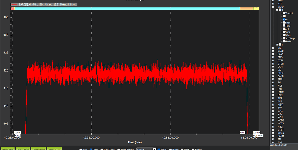 CUAV X7+ FC Barometer Issue on Altitude Variance - ArduCopter - ArduPilot Discourse