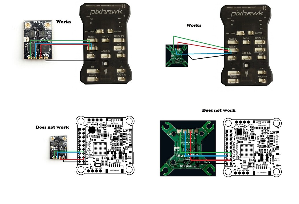 How to methodically configure and tune any ArduCopter - Blog - ArduPilot Discourse