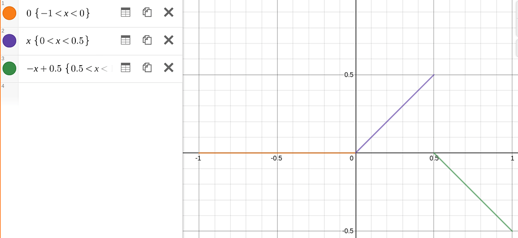 Reverse Thrust: inverted slope - Plane 4.0 - ArduPilot Discourse
