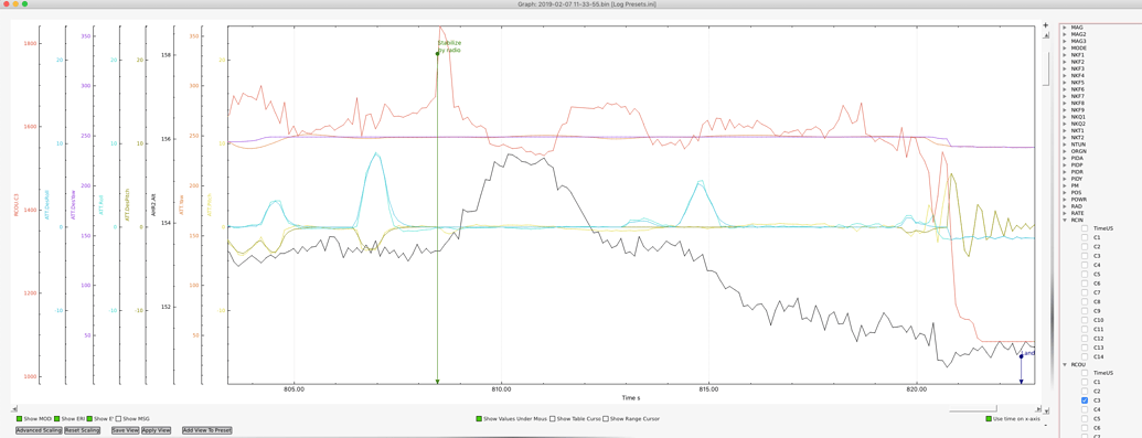 Crash cause analysis - Copter Logs -- deprecated - ArduPilot Discourse