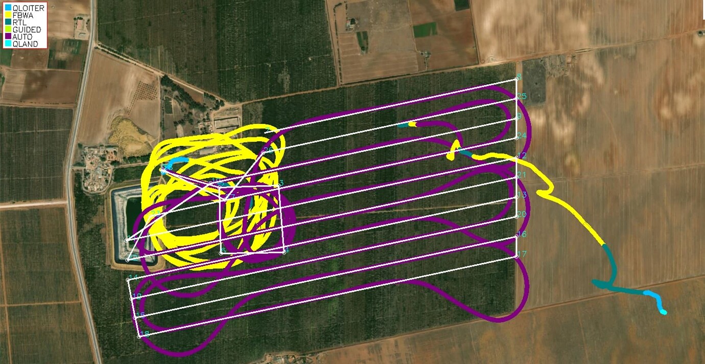 Vtol Crash In Auto Mode Plane 4 2 Ardupilot Discourse