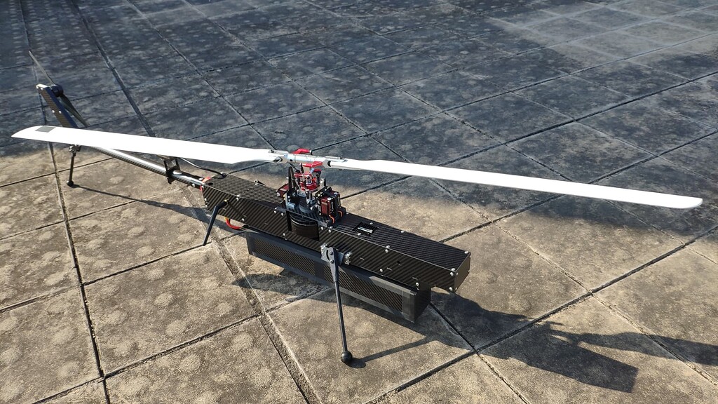 We need TTA function to improve the performance of DDFP helicopters - Traditional Helicopter ...